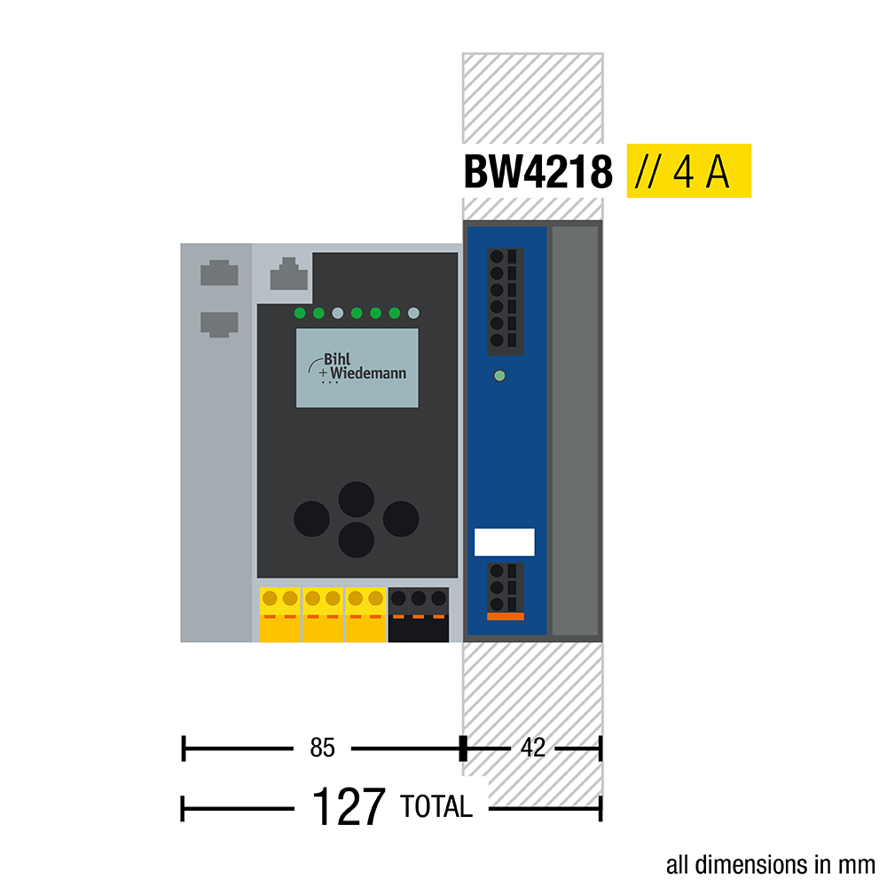 24 Volt ASi-3 EtherNet/IP + Modbus TCP | OtomasyonSepet.com