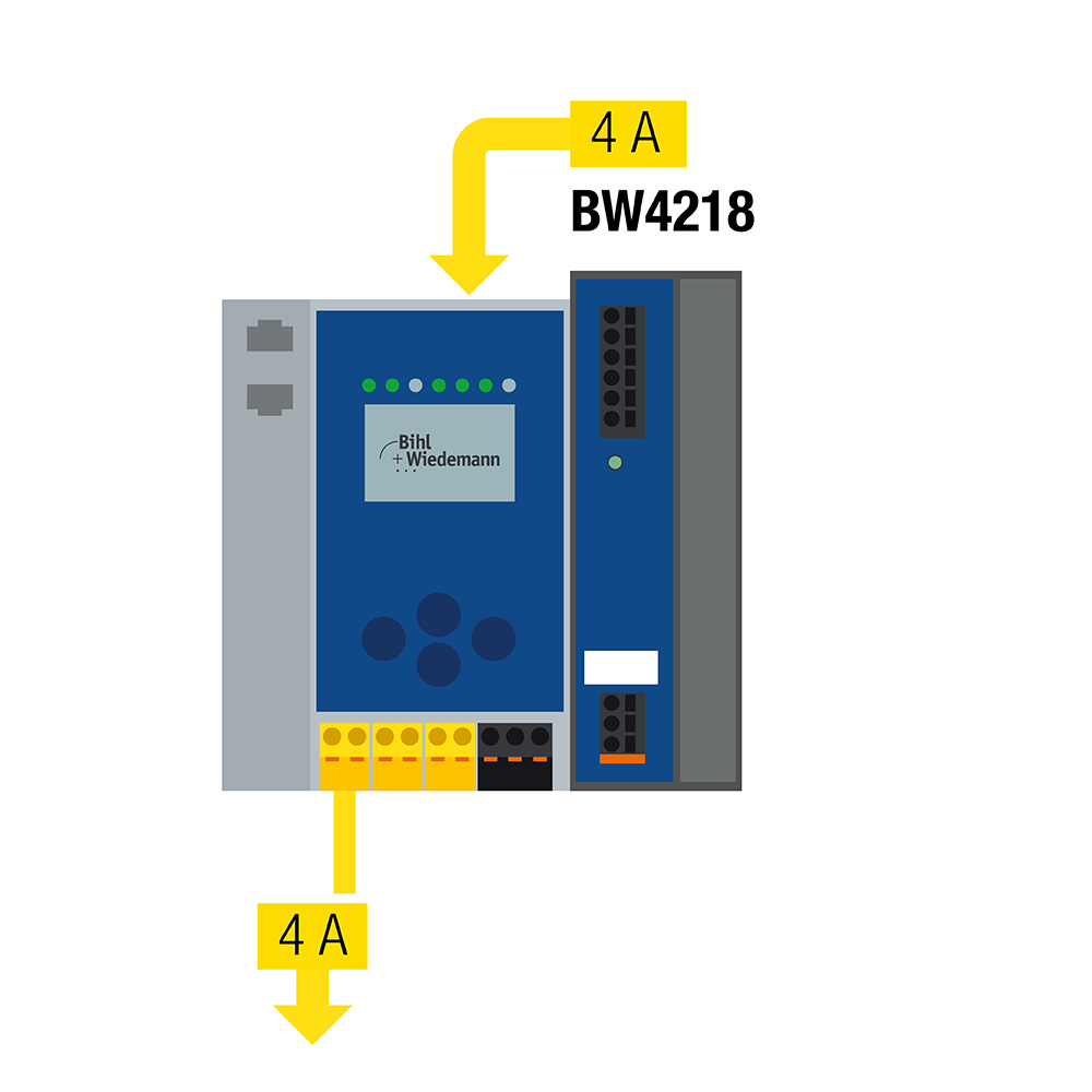 24 Volt ASi-5/ASi-3 PROFINET Gateway | OtomasyonSepet.com